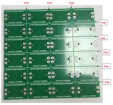 How to Reduce Cost with Panelizing Service