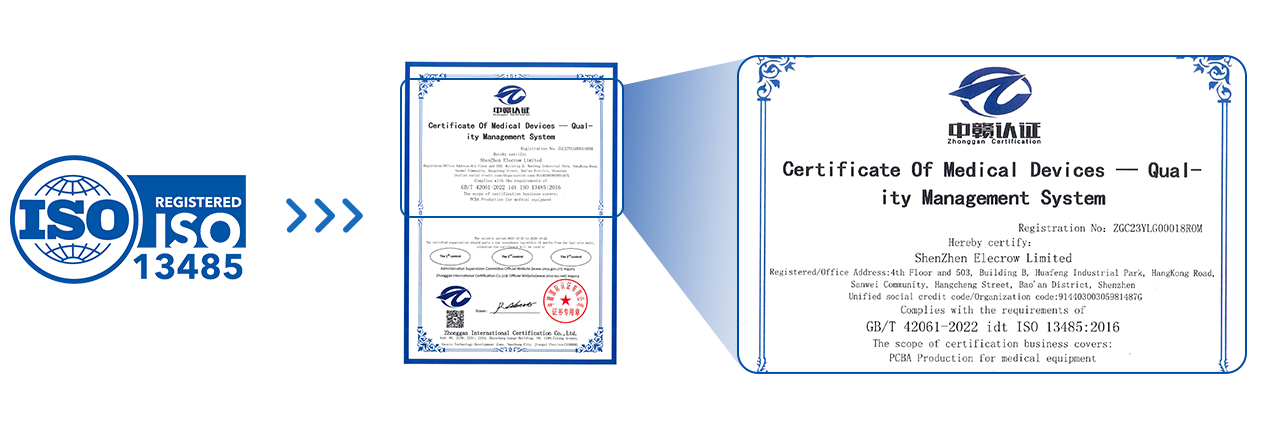 What is ISO 13485 Certification
