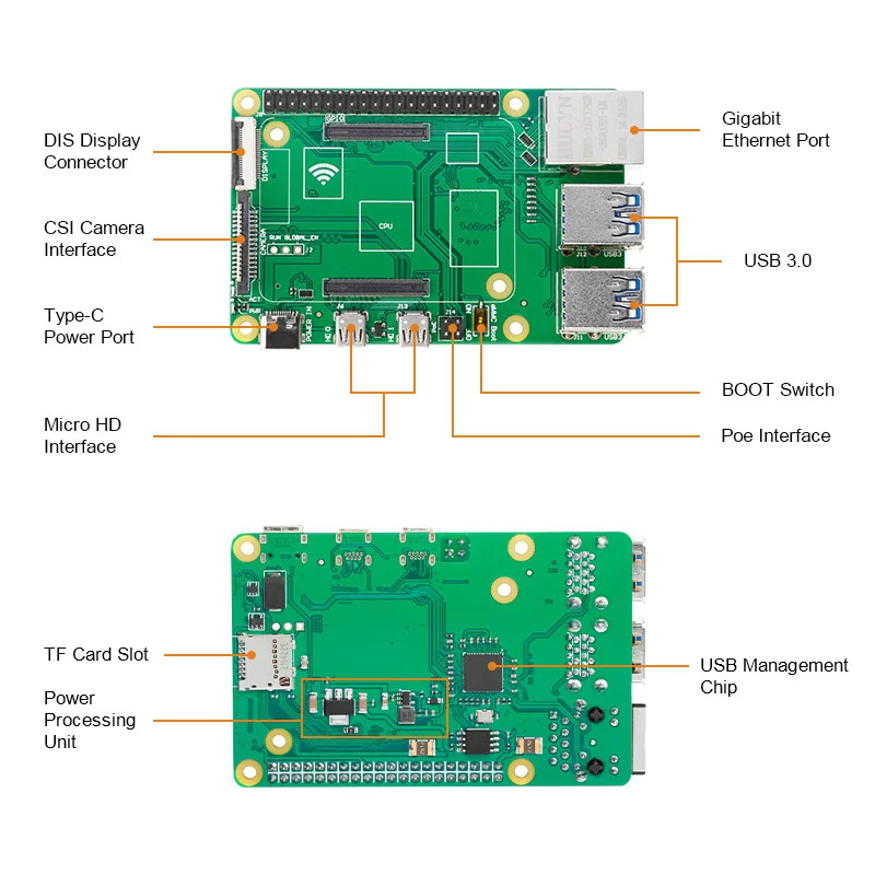 Raspberry Pi CM4 to Pi4B Adapter Board Computer Module 4 IO Board for ... Raspberry Pi CM4 to Pi4B Adapter Board Computer Module 4 IO Board for ...
