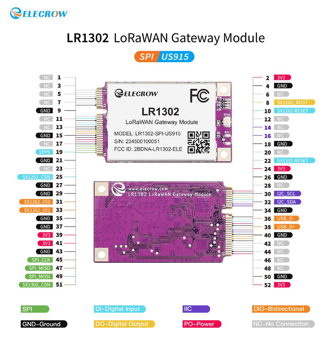 LR1302 LoRaWAN Gateway Module SPI US915 SX1302 Long Range Gateway ...