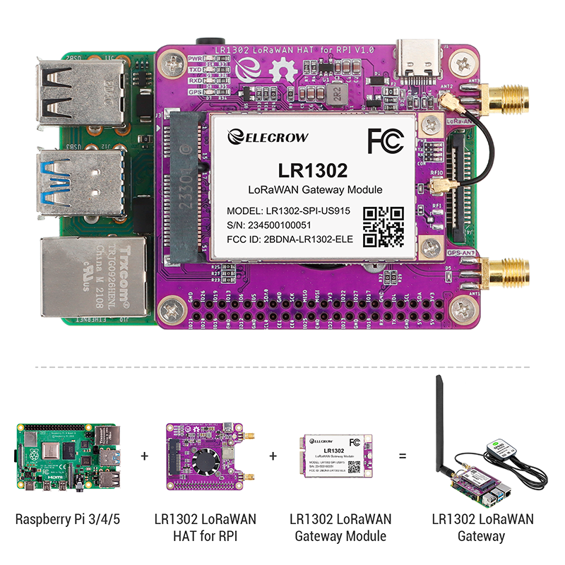 LR1302 LoRaWAN Gateway Module SPI US915 SX1302 Long Range Gateway ... LR1302 LoRaWAN Gateway Module SPI US915 SX1302 Long Range Gateway ...